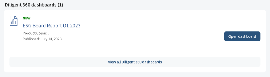 ProductUpdates_Boards