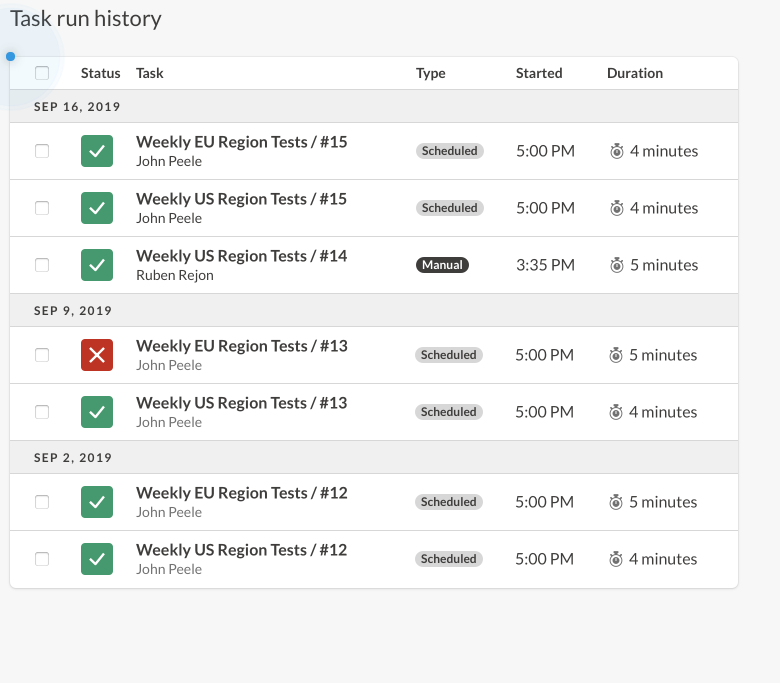 Robots File Management