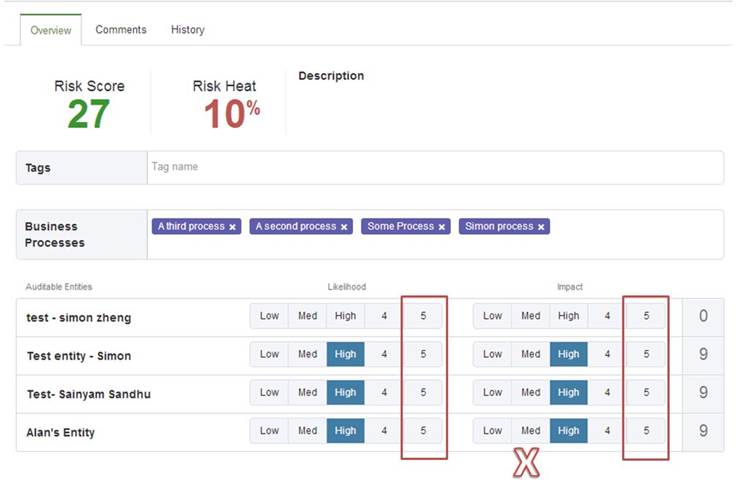 Risk Manager: How to Calculate Risk Heat