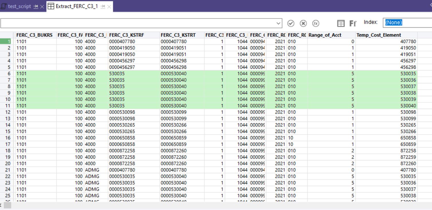 Complex Group Loop command design based on customer scenario