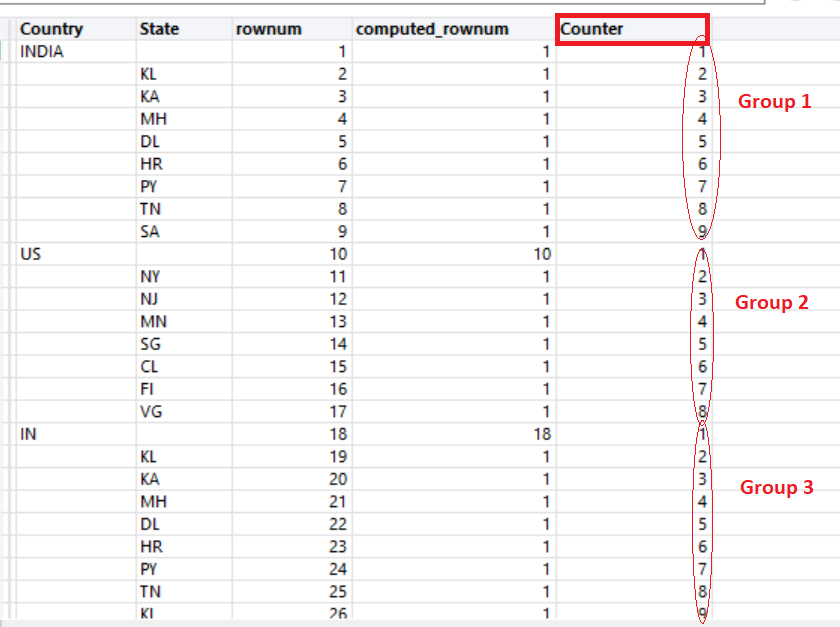 Script to generate different Record Offset value for different group of ...
