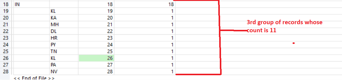 Script to generate different Record Offset value for different group of ...
