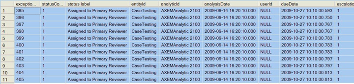 AX Exception Database Sample Queries