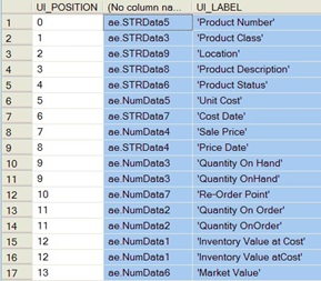 AX Exception Database Sample Queries